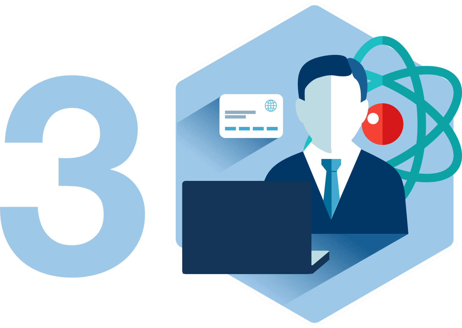 How It Works - Carolina Distance Learning