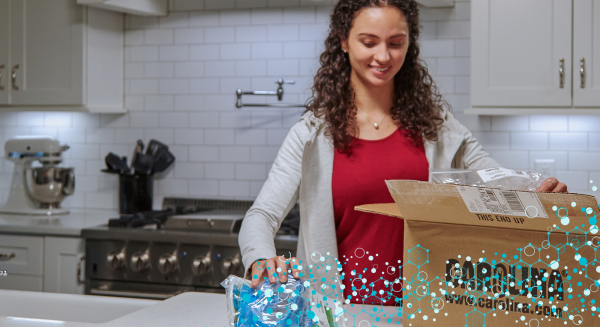 All Resources - Carolina Distance Learning